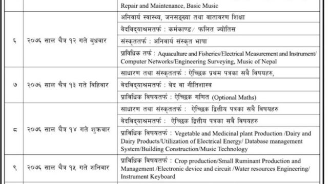 SEE_routine « Khabarhub