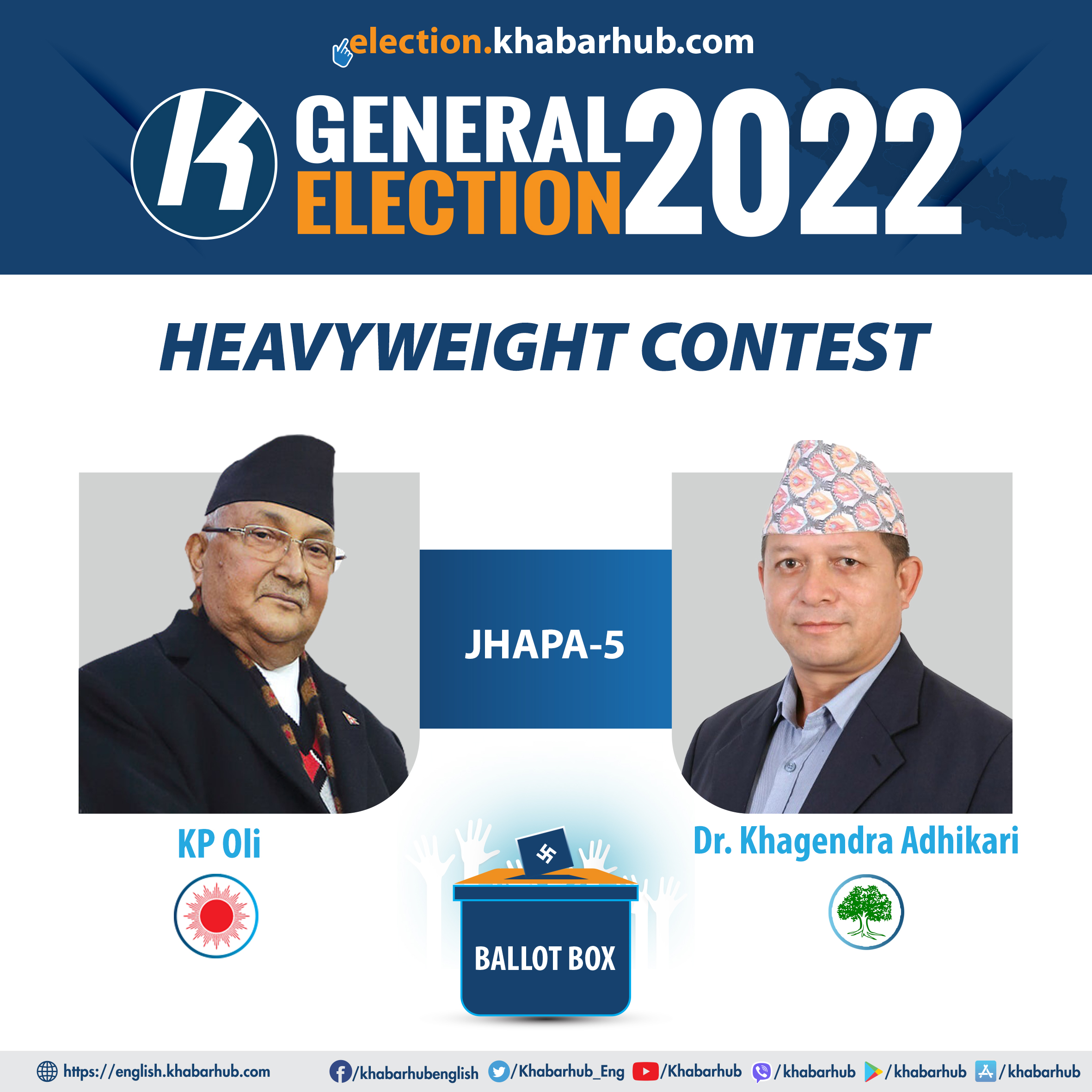 Counting starts in UML Chair Oli’s constituency « Khabarhub