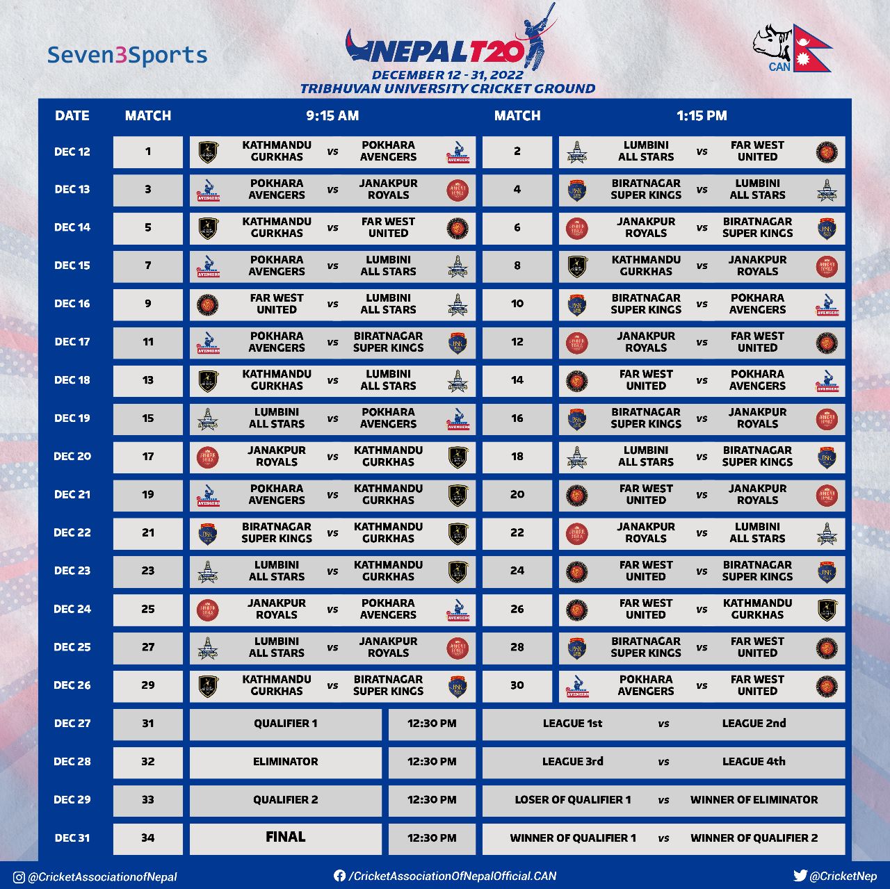 CAN Makes Nepal T20 League Schedule Public Khabarhub