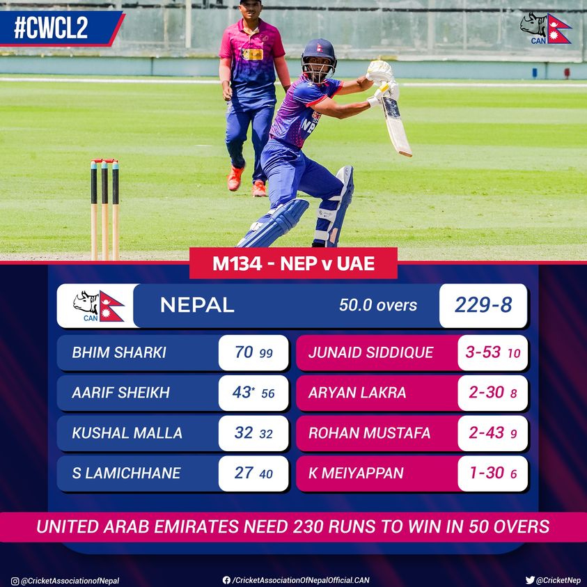 Nepal Set 230 Runs Target Against UAE Khabarhub Nepal Set 230 Runs Target Against UAE Khabarhub