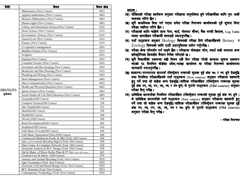 NEB publishes Grade 12 exam schedule, Exam starts on May 9 « Khabarhub